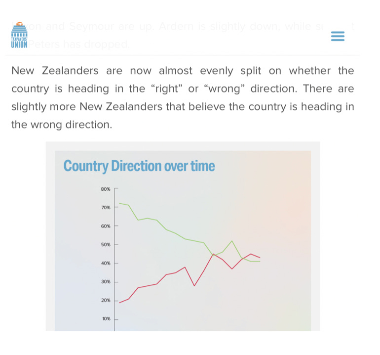 This is how we make a new and better direction