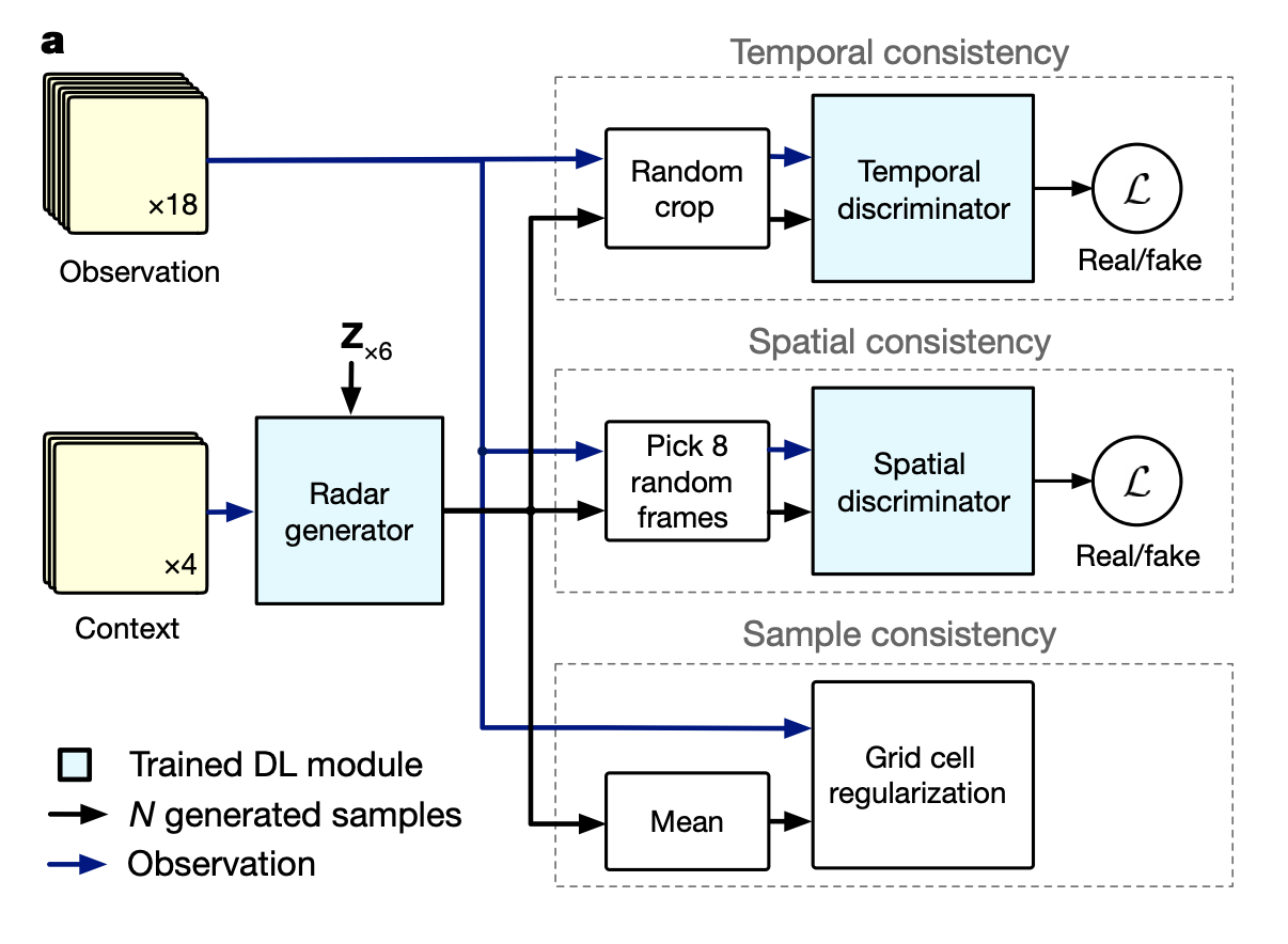 The Independent Sentinel #27 - by Javier Fuentes