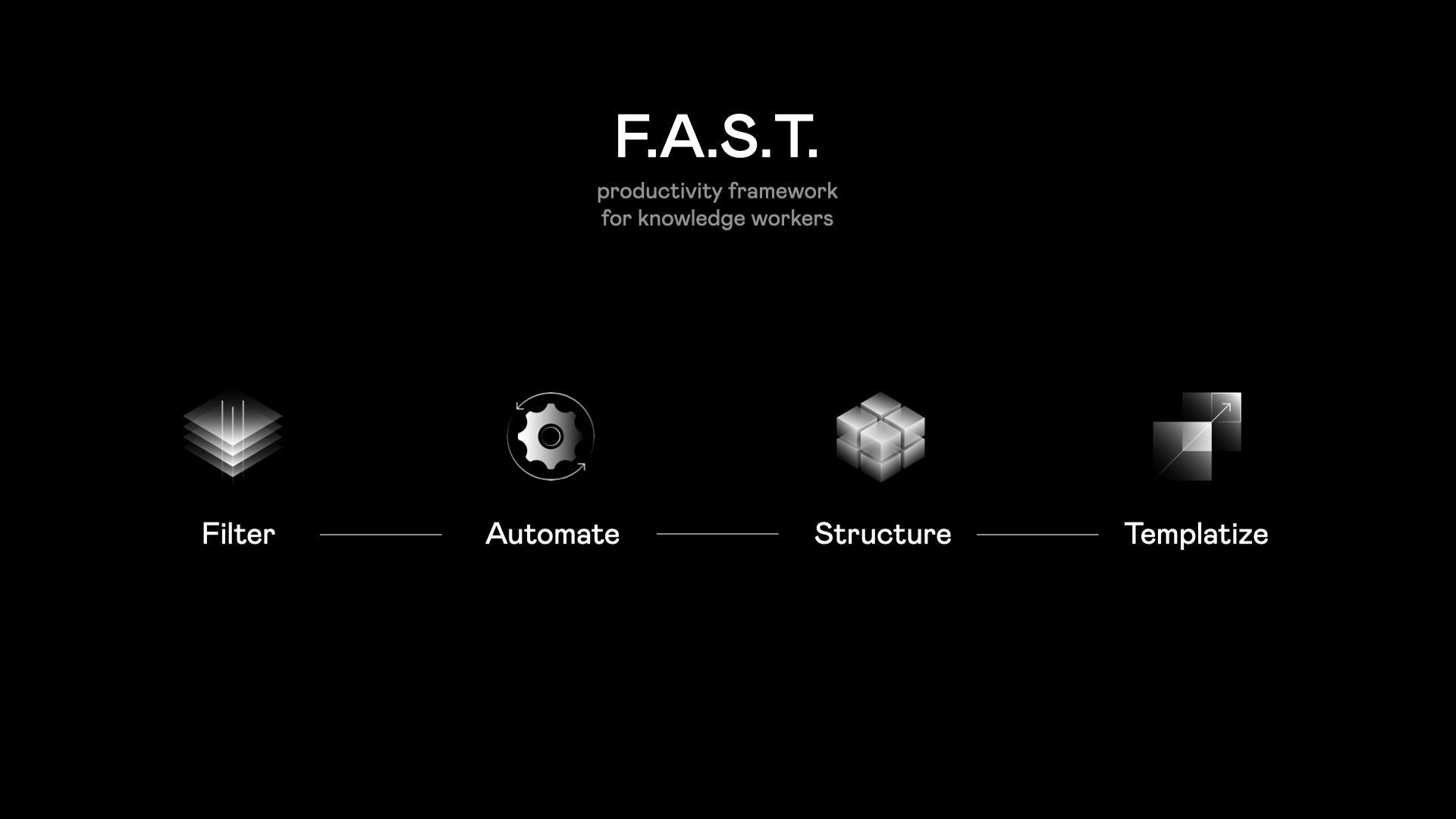 TfT #6 / F.A.S.T. productivity framework for knowledge workers