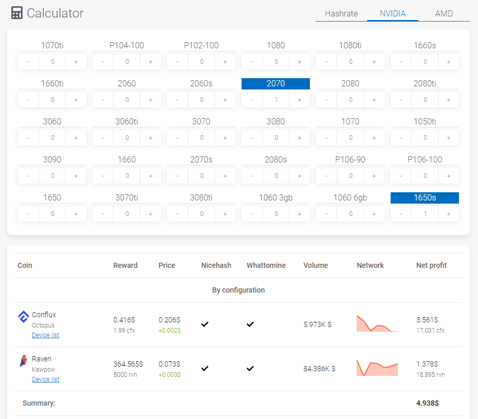 WoolyPooly's Original Mining Calculator