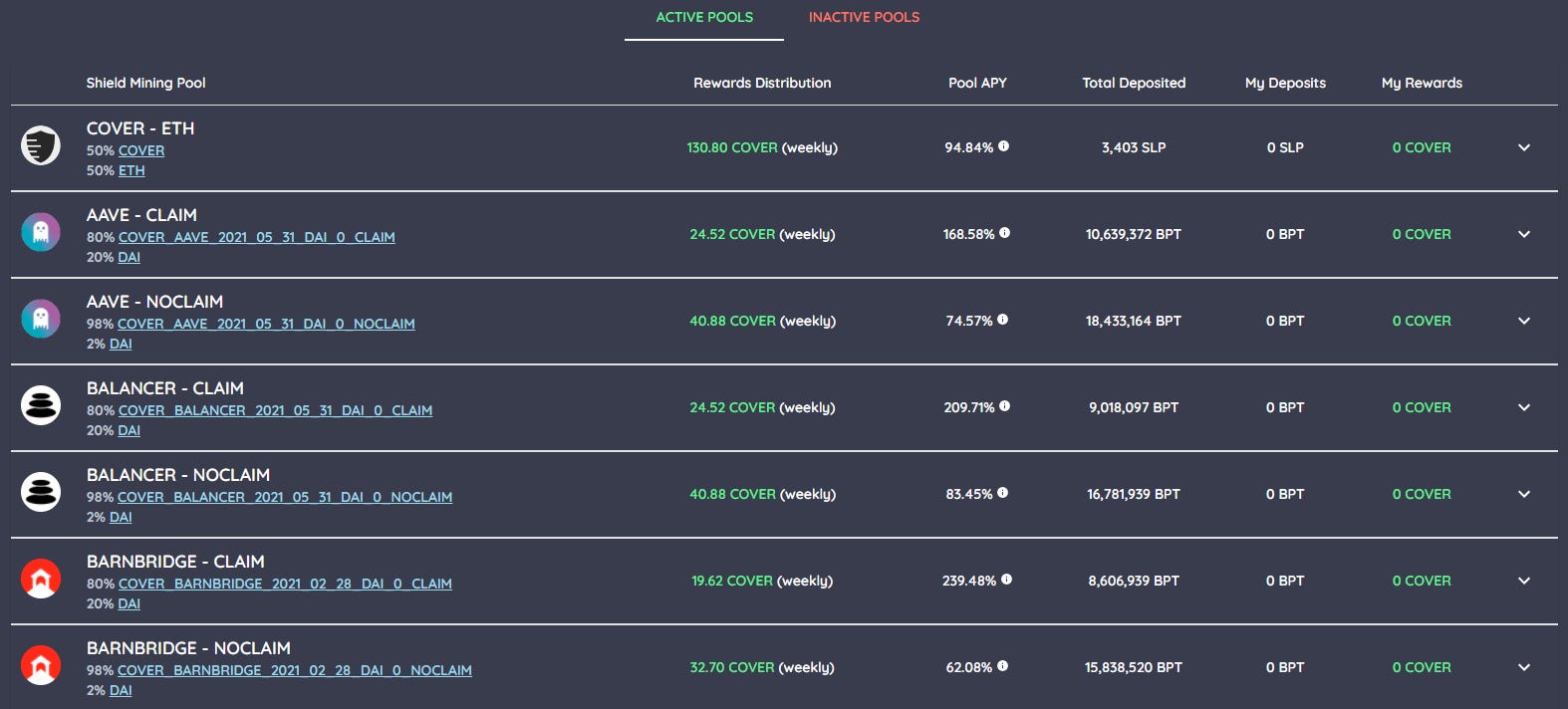 DeFi Pulse Farmer #18