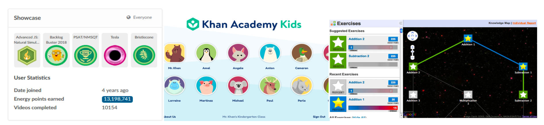 How Can Gamification Increase Student Engagement and Interest in Education?