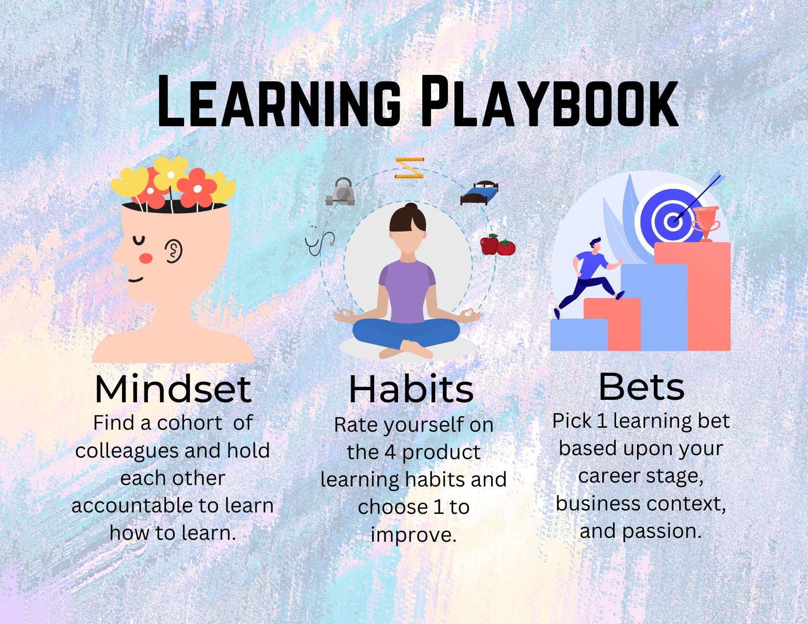 🔦 How You Can Find Learning Opportunities Everywhere