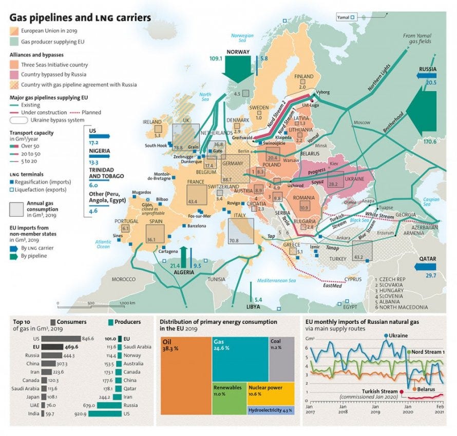RepowerEU plan is short of what is required