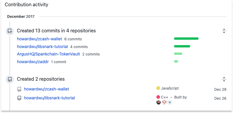 Aleo: Can You Keep a Secret?