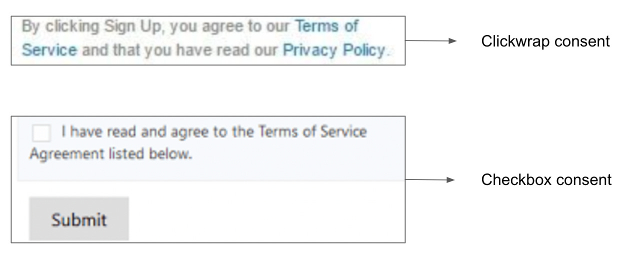 The Murky World of Consents (#50) - by Prince Jain