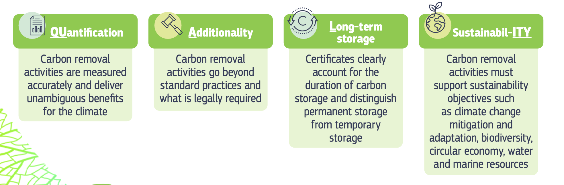 Understanding EU's new carbon certification proposal