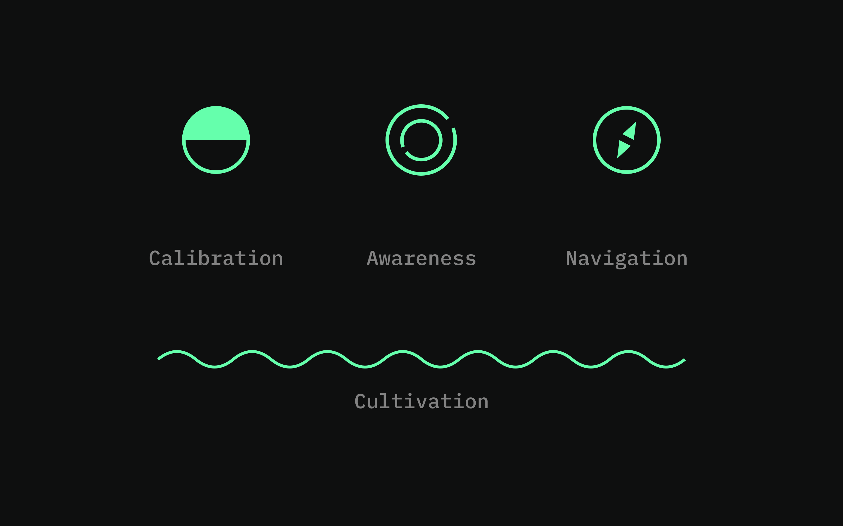 Introducing: MindVault - by Phil Hagspiel - MindVault