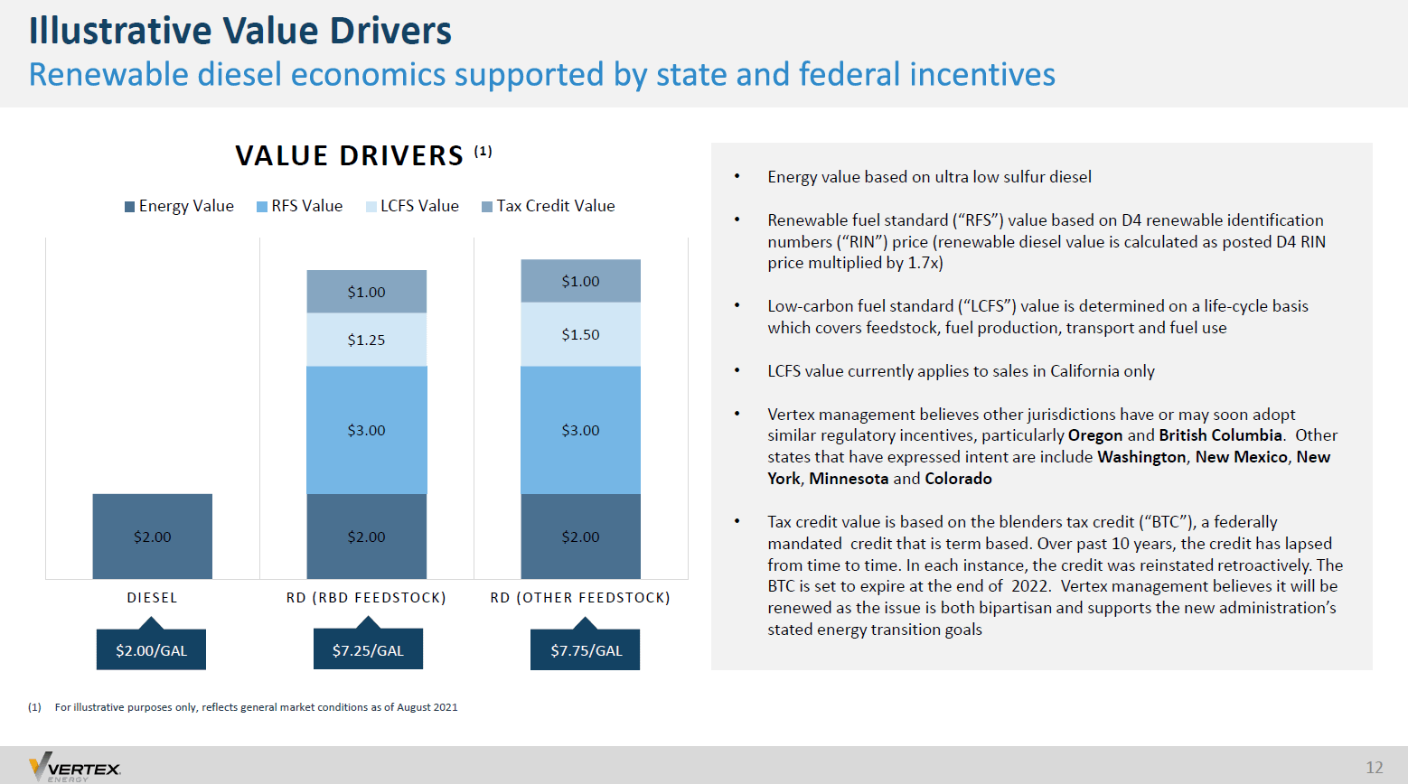 Refining Calumet's value (CLMT) (premium write up)