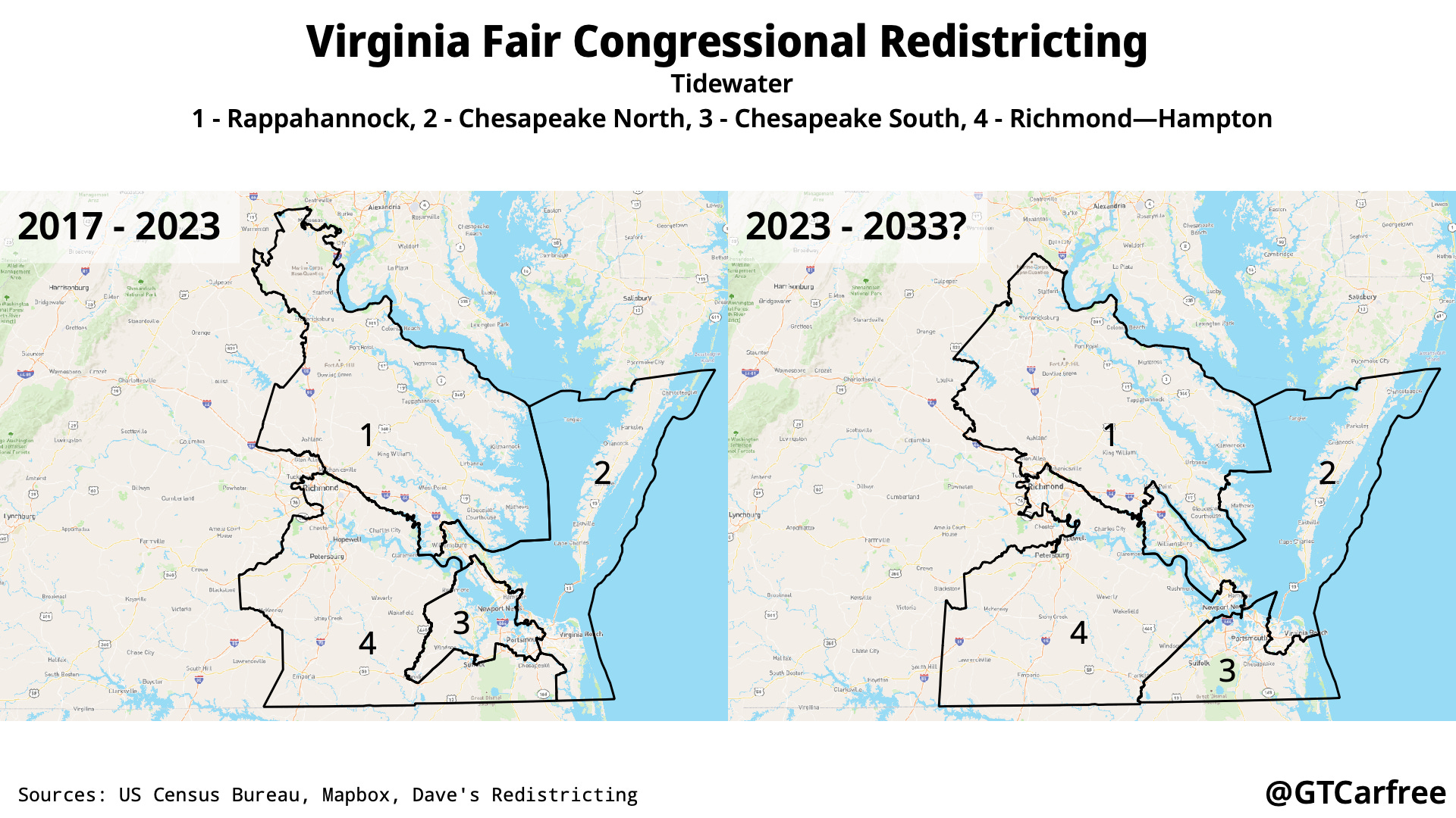 Congressional Redistricting in Virginia (2023-2033)
