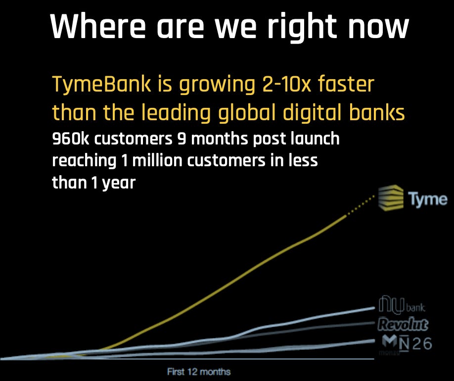 The Story of TymeBank - Ububele’s Newsletter