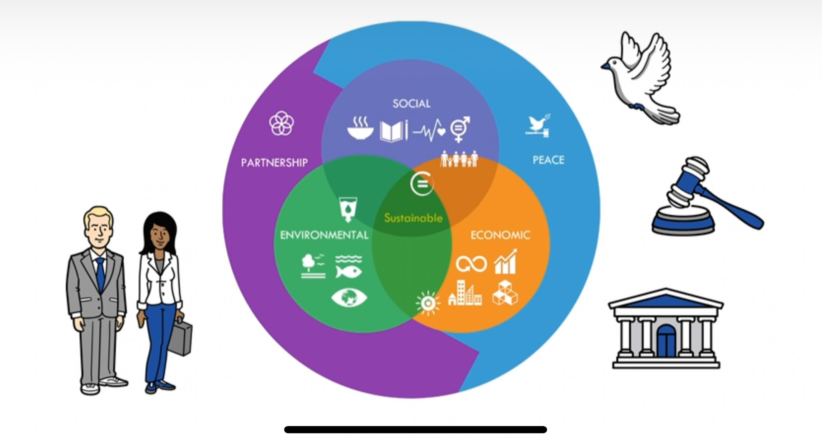 SOCIAL RESPONSIBILITY FOR COACHES: Getting Serious About How Socially ...