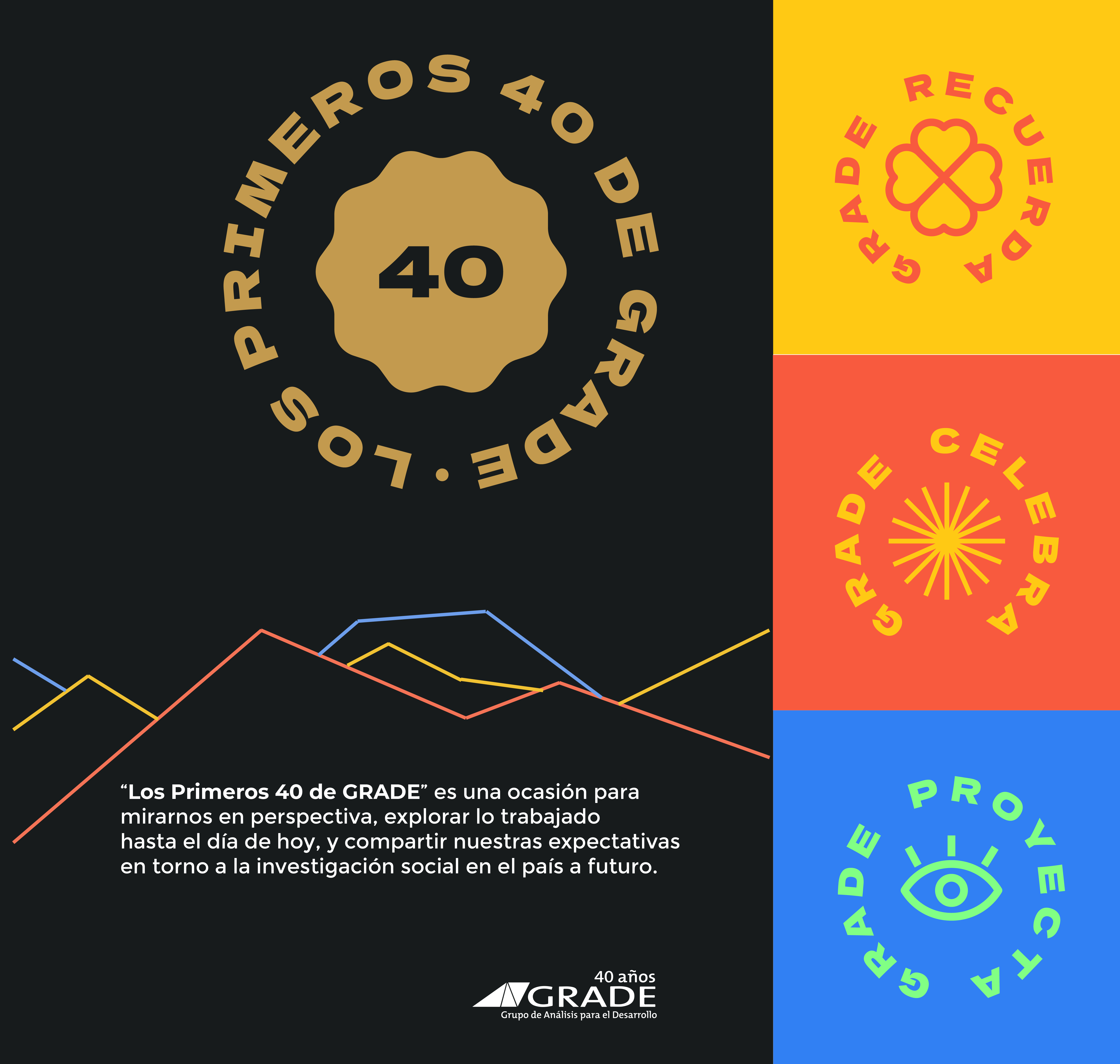 GRADE Informa 9: Los Primeros 40 de GRADE