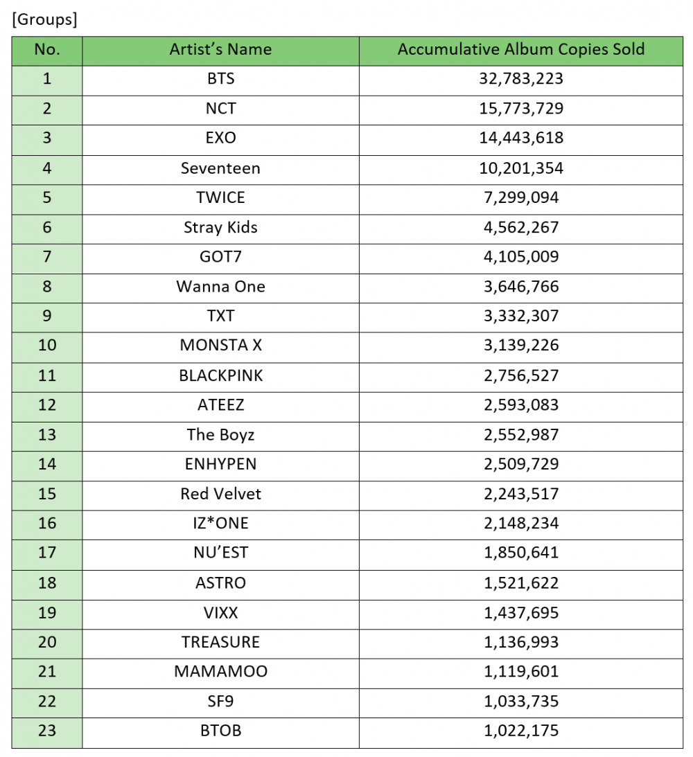 Fandom Reimagined: K-POP in the Metaverse - by Teng Yan