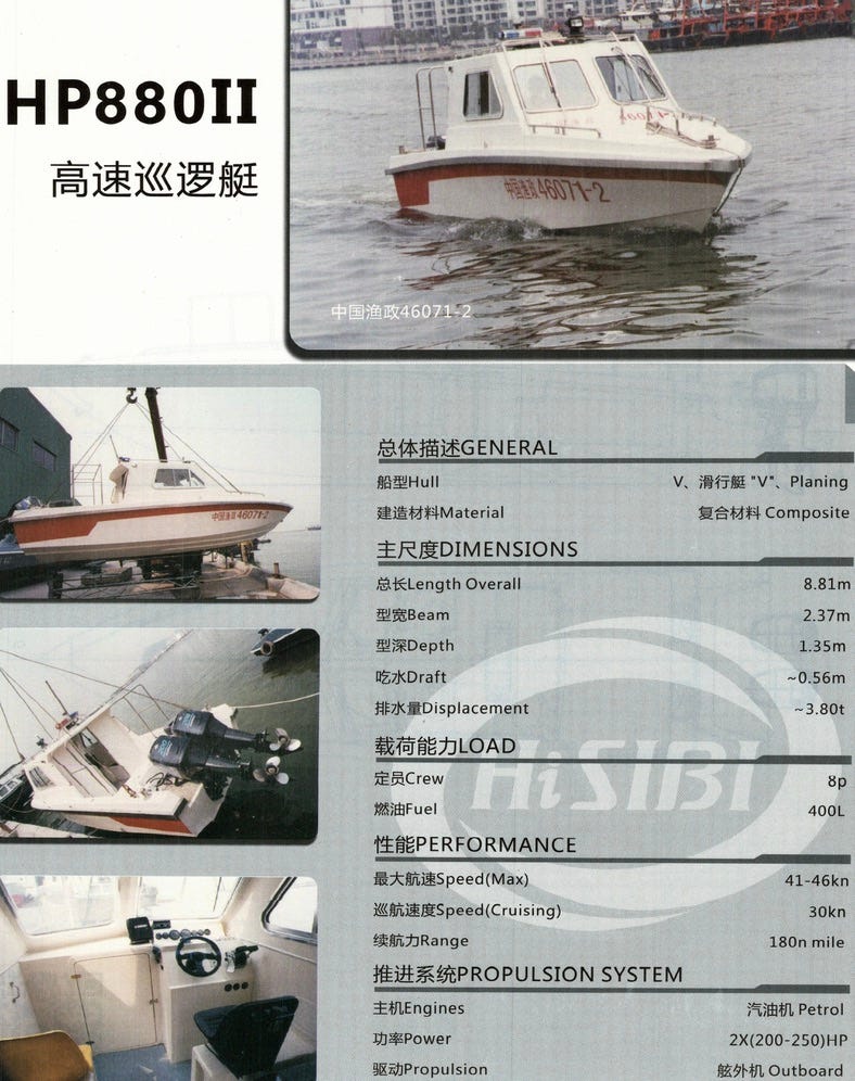 Chinese Gun Boats and No Diplomacy - PART 1