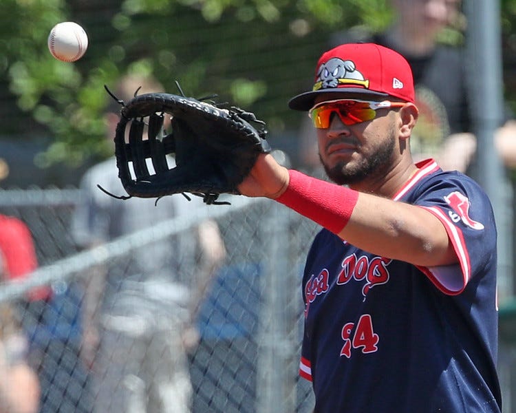 Pedro Castellanos makes Triple-A debut on Saturday