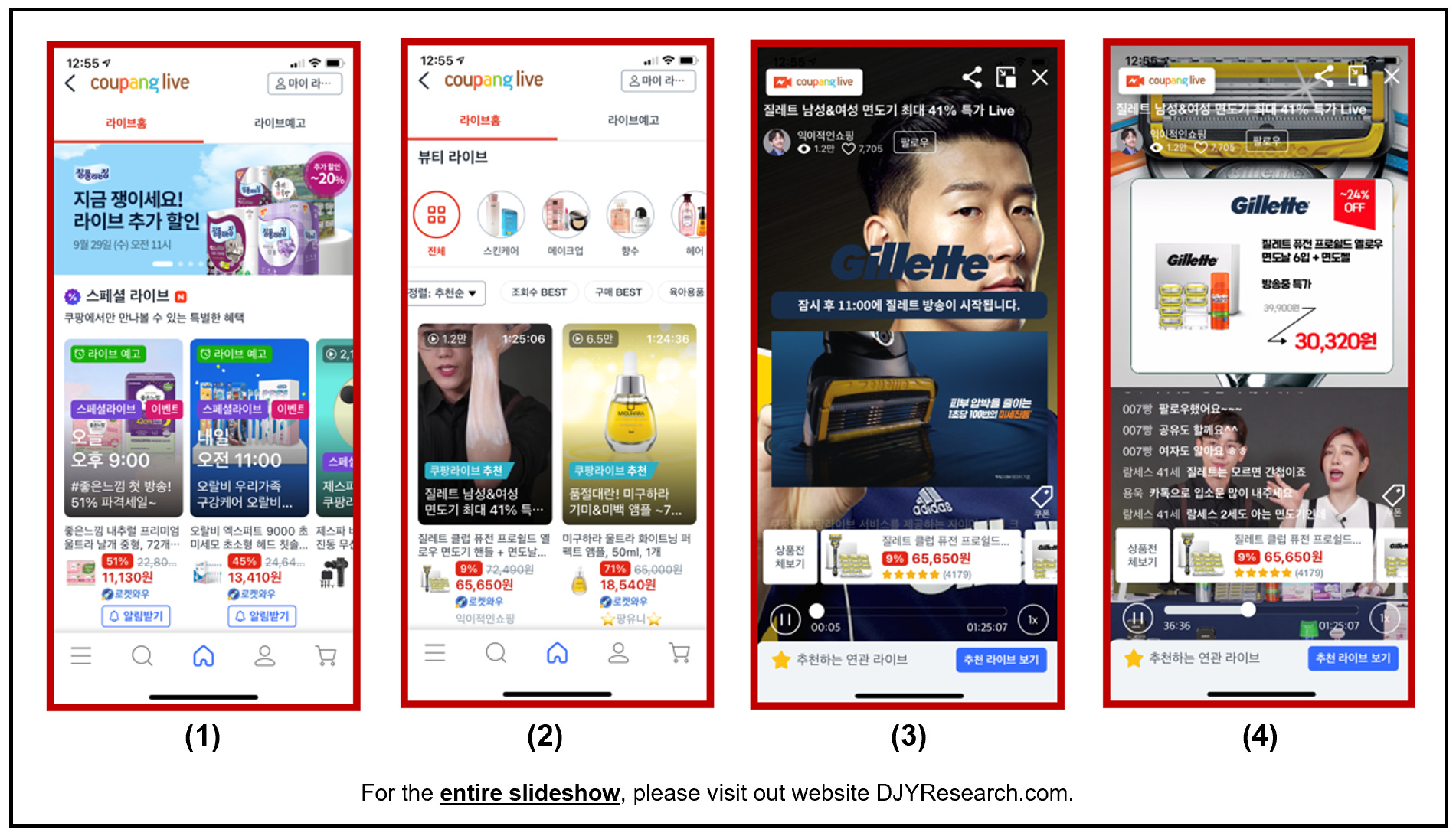 Coupang: Part 2 - by Kevin G. - DJY Research