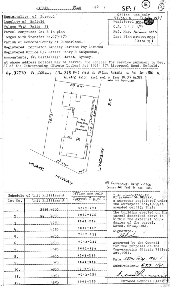 Old NSW Strata Building Boundaries - by Francesco Andreone