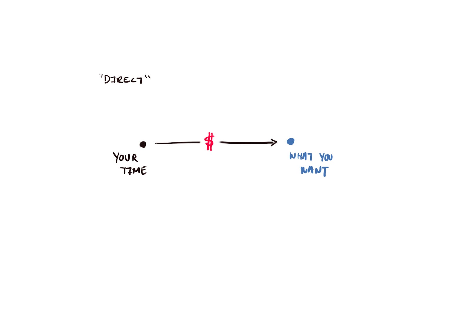 Issue 017 // On Leverage. - 121 by Ignacio Semerene