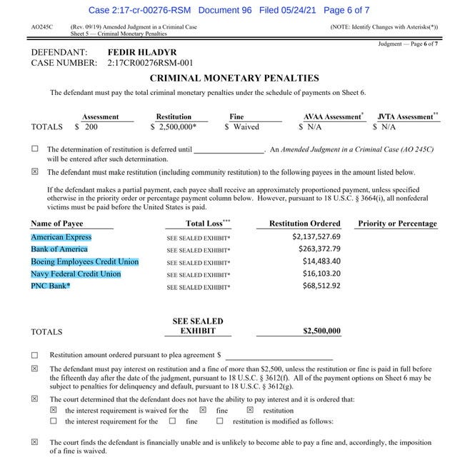 FIN7 aka Carbanak Group fourth defendant expected to plead guilty on ...