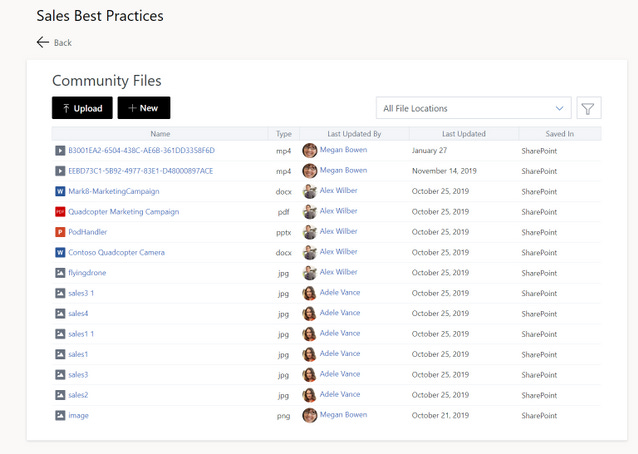 The role of SharePoint in Microsoft 365 - by Mark Kashman