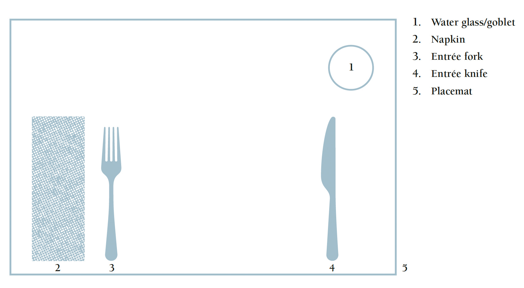 Thanksgiving Day Table Setting Advice — Emily Post