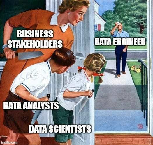 The future history of Data Engineering - by Matt Arderne