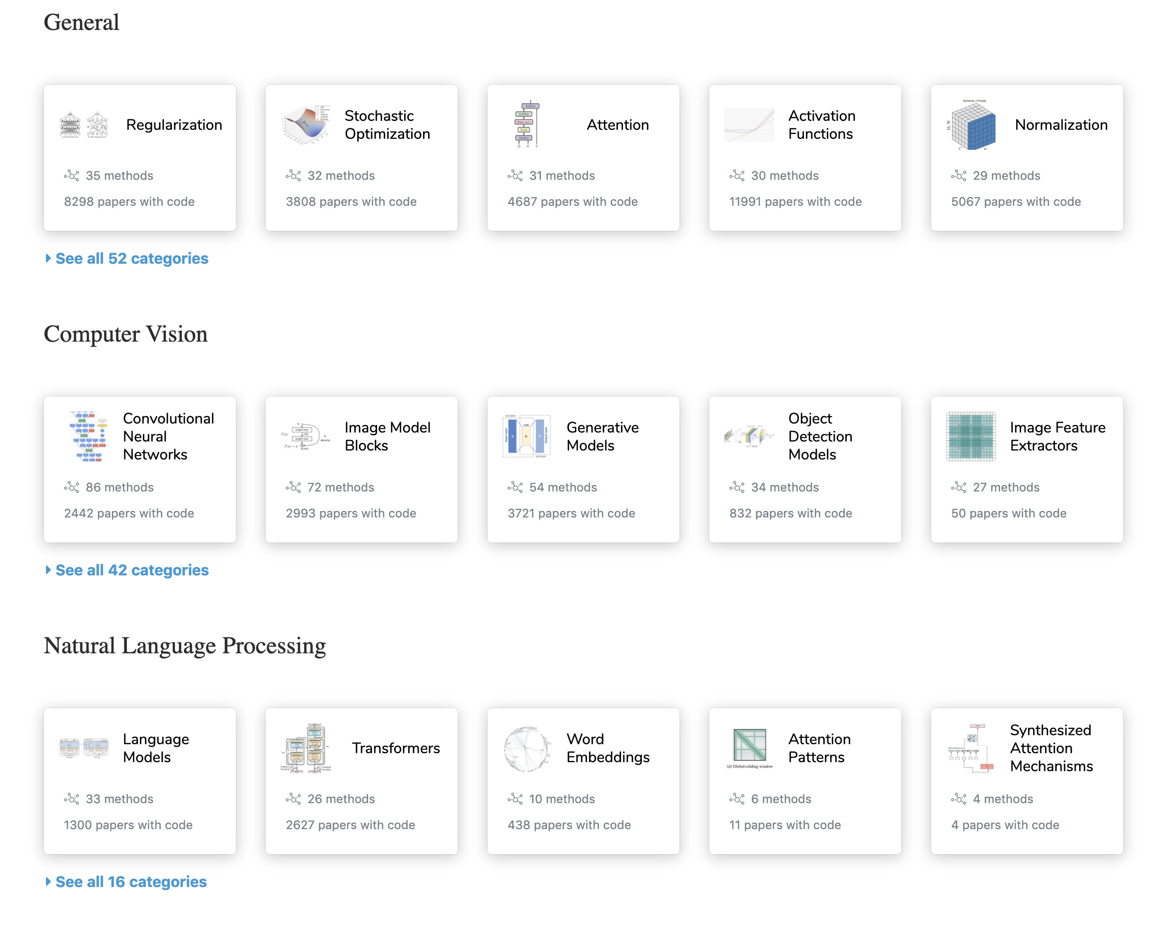 The Independent Sentinel #13 - by Javier Fuentes