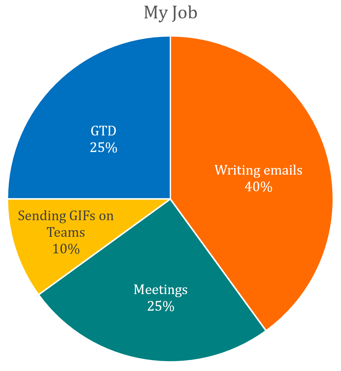 Stockholm Syndrome - by Harsh Bafna - Harsh Realities