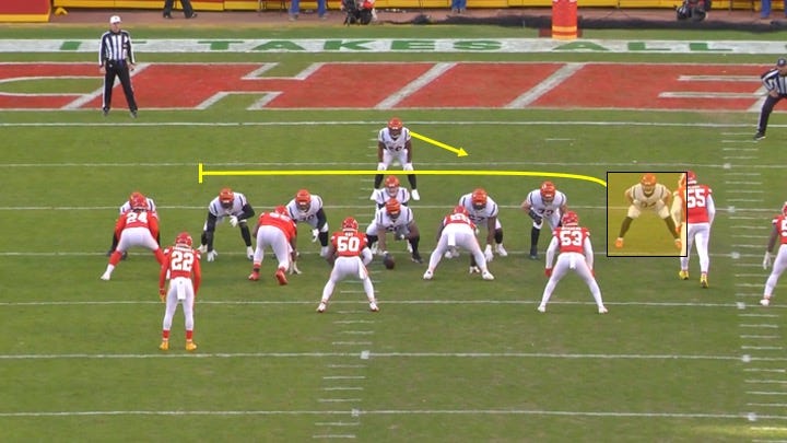 How the Bengals' O-Line Can Handle the Rams' Pass Rush