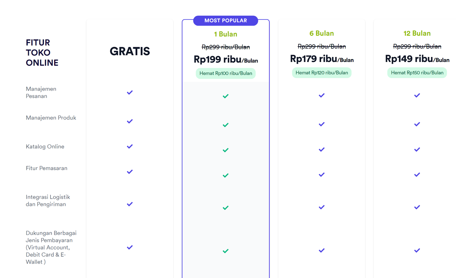 Lummo: Asia's Merchant Operating System - by Mikal Khoso