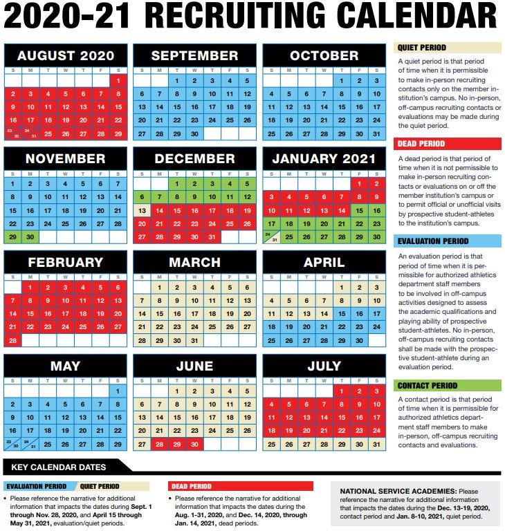 Recruiting Calendar Overview - The Team Room