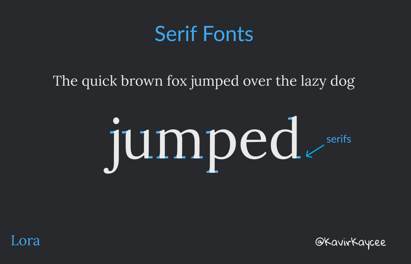 How To Make Your Words Work Wonders: An Introduction To Typography
