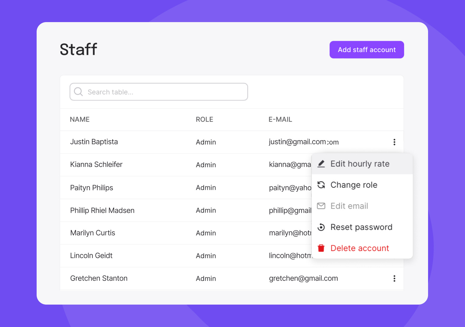More Flexibility for Hourly Pay Rates & Payroll
