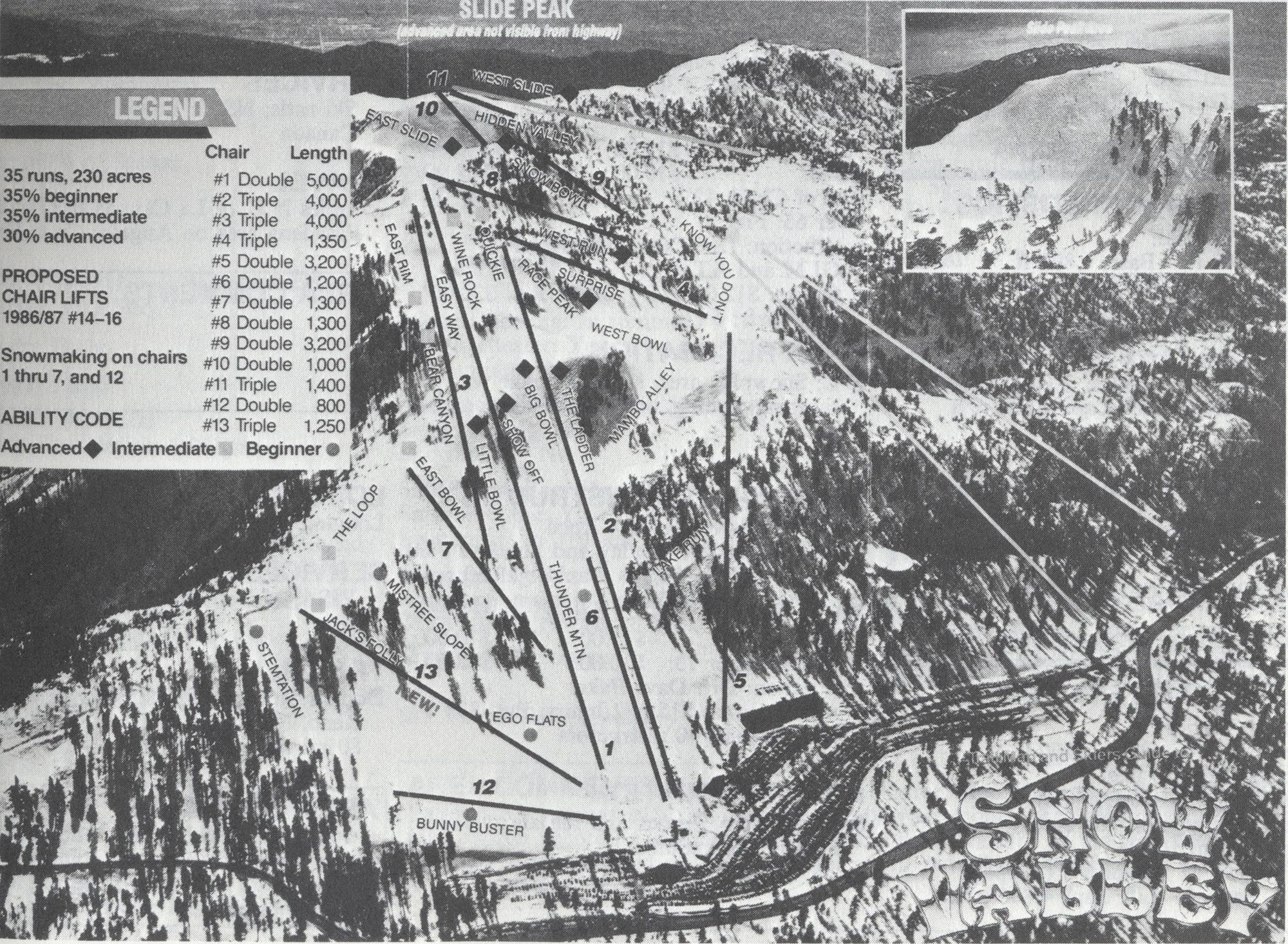 Let’s Explore: Which Ski Area Projects Would You Most Like to See Next?