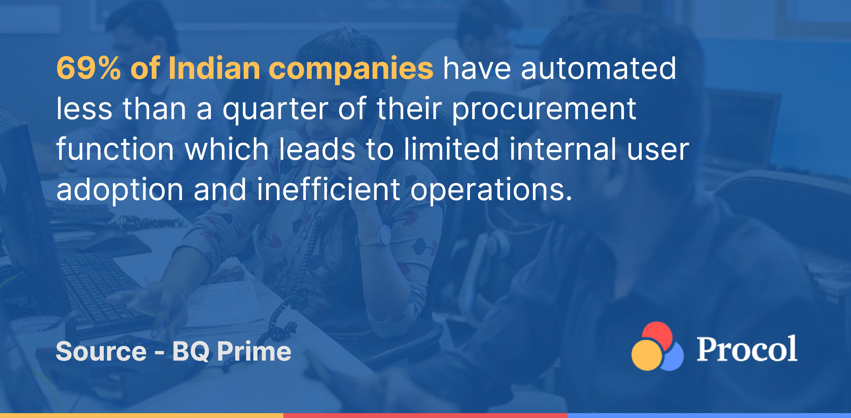 Procurement at a Crossroad - by Gaurav Baheti - ProSource