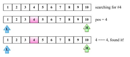 Interpolation Search in javascript - d1gitalflow