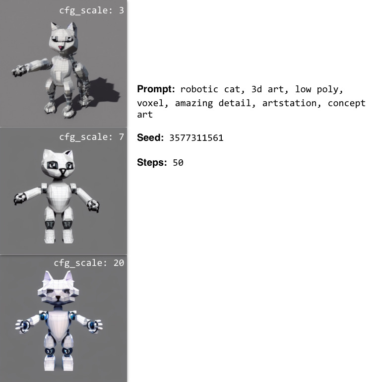 Getting Started With Stable Diffusion: A Guide For Creators