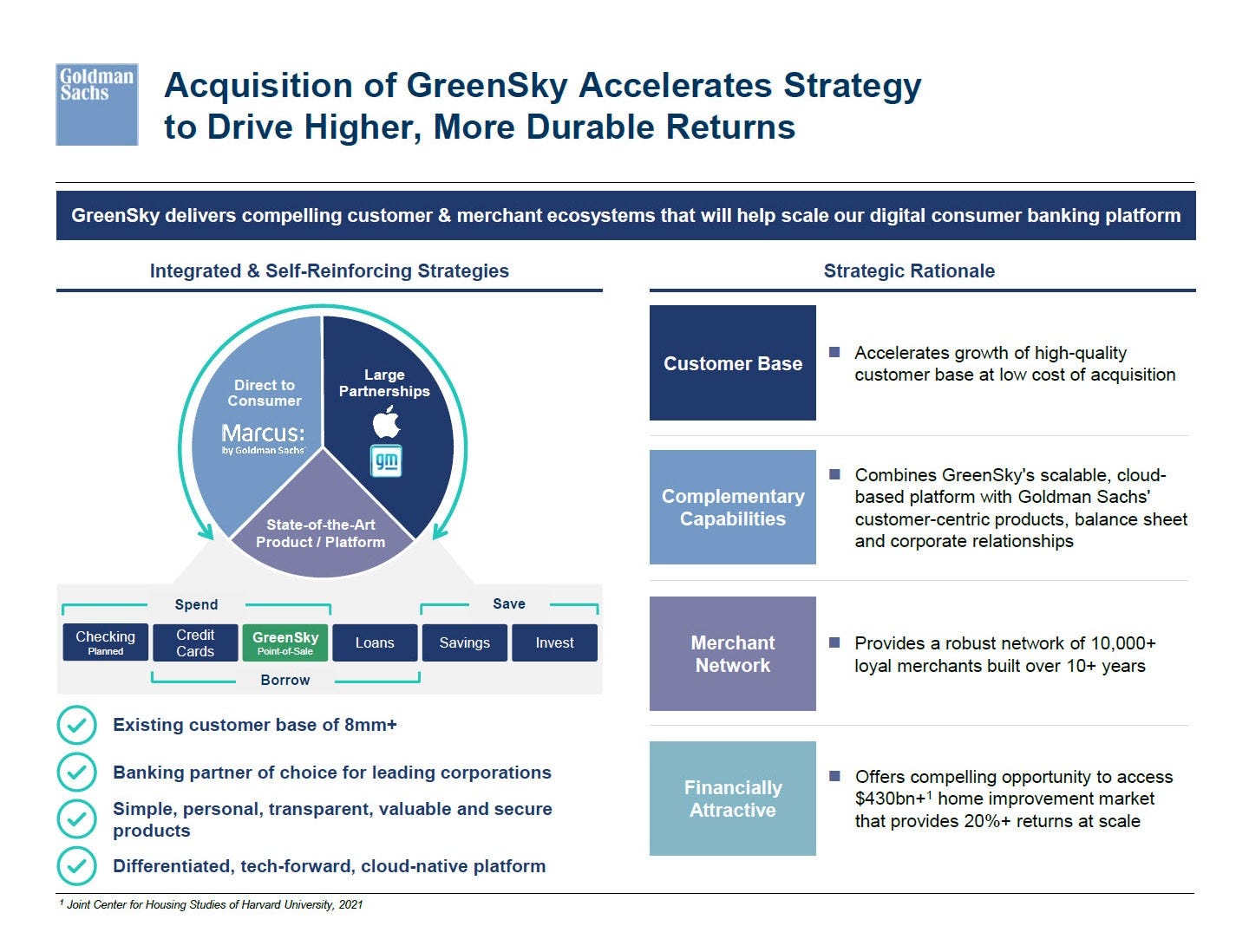 Long Take: What will Goldman Sachs do with Marcus, and Why?