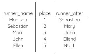 Let's Learn SQL Window Functions - by Madison Mae