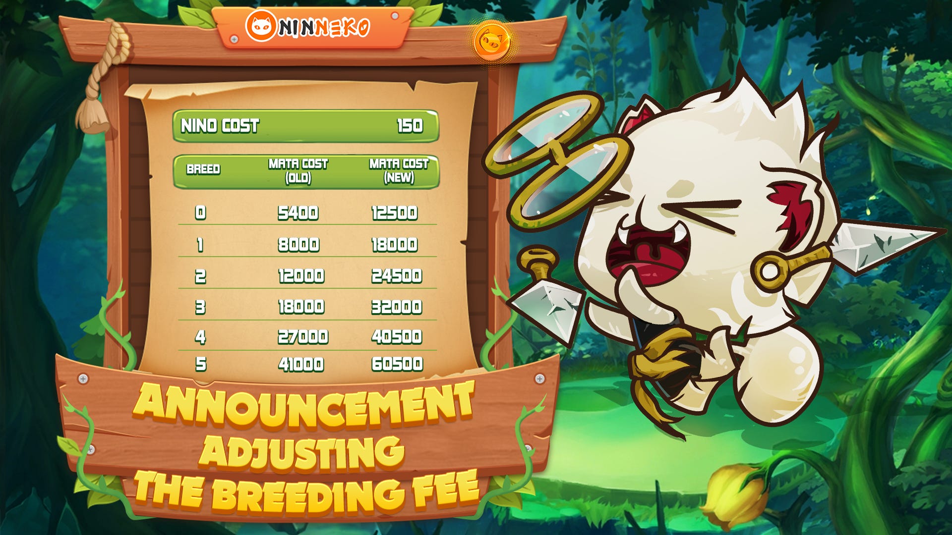 Big Update: Guild Wars - Ninneko