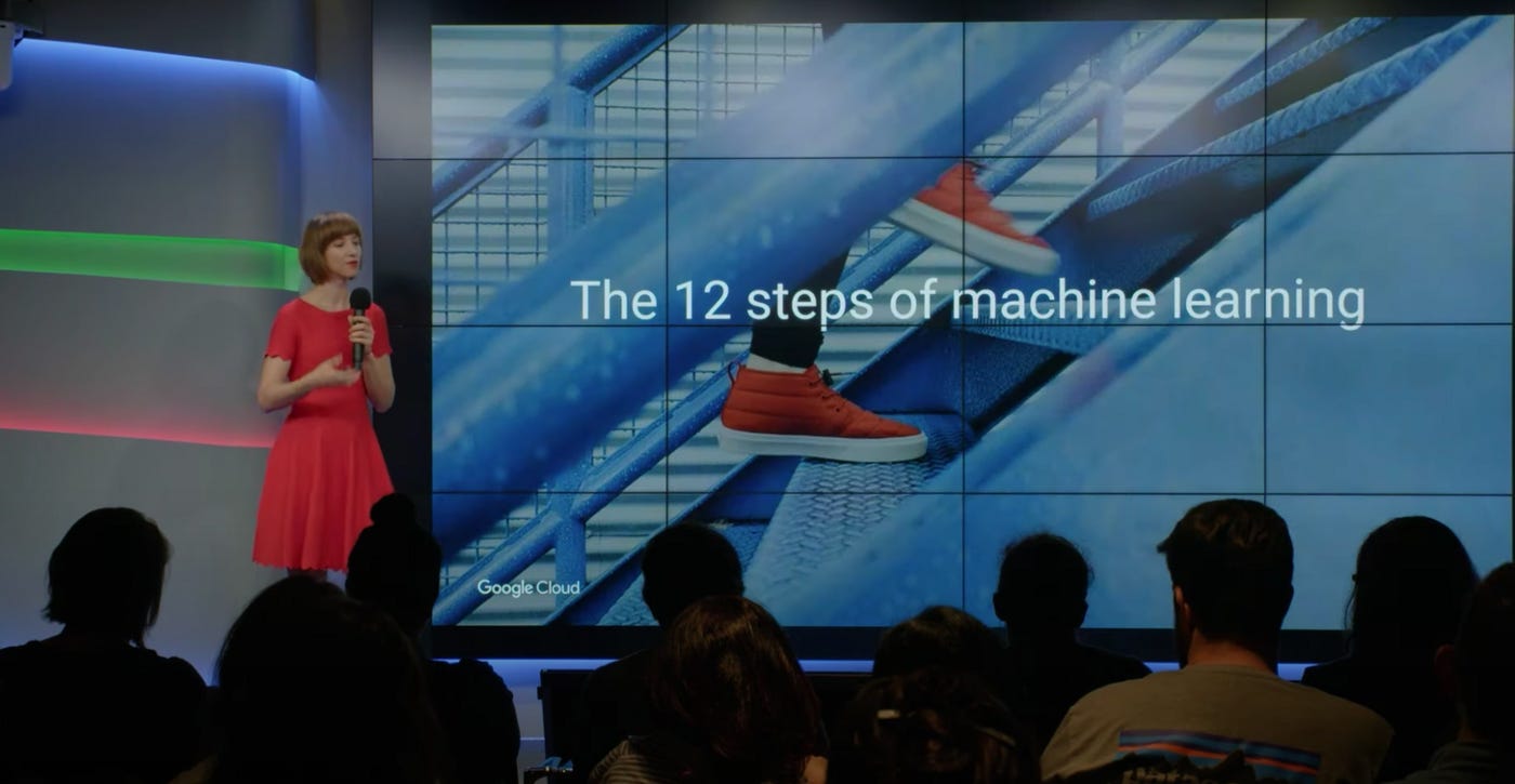 What is Making Friends with Machine Learning?