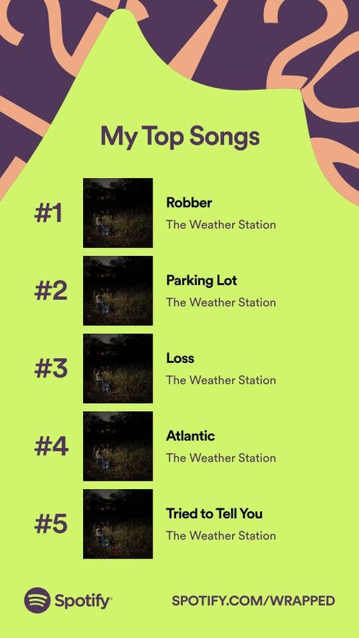 Pagtapik sa (algo)ritmo - by Abner Dormiendo - Tunugan