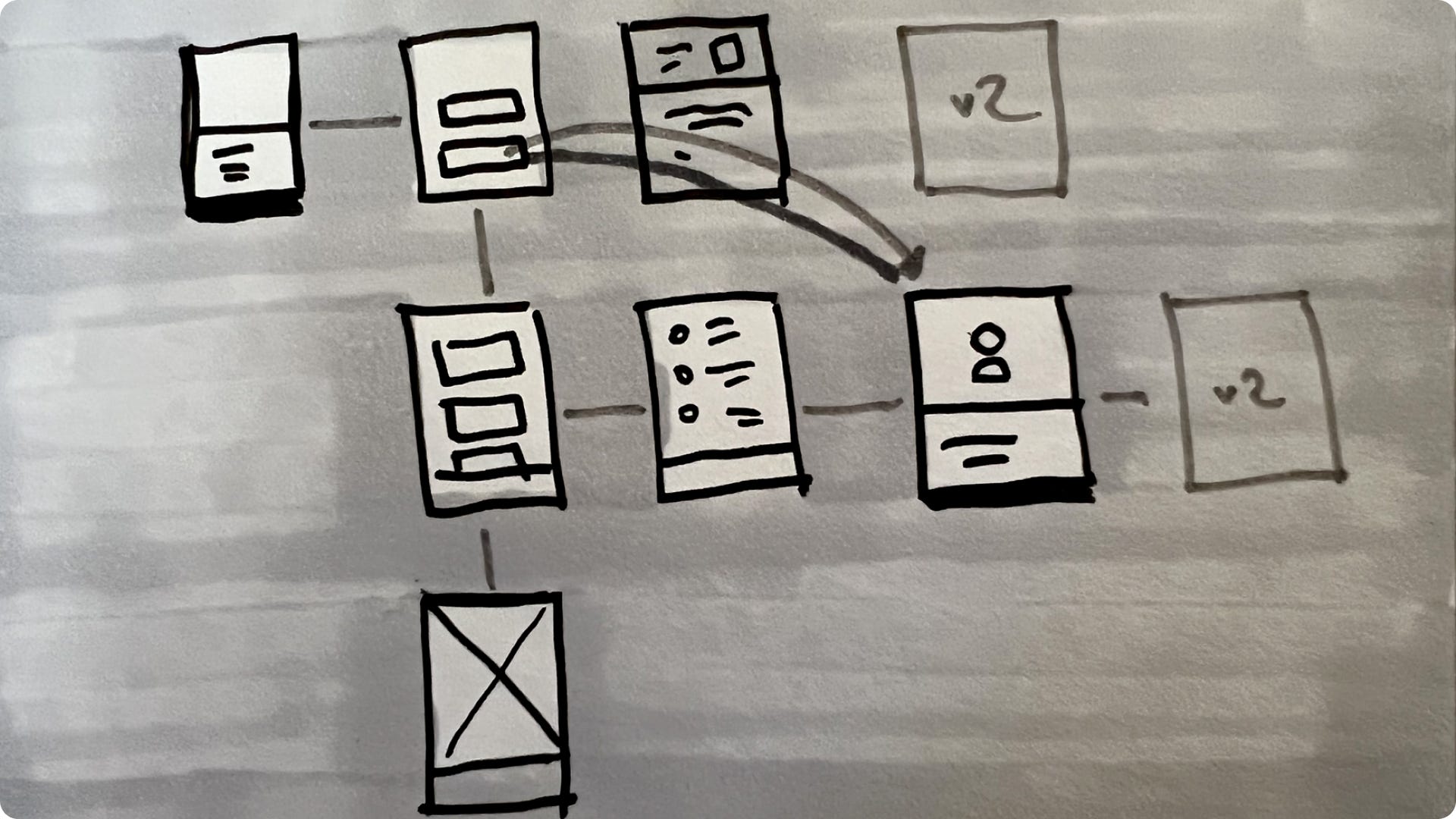 Developing a sketching system - by David Hoang