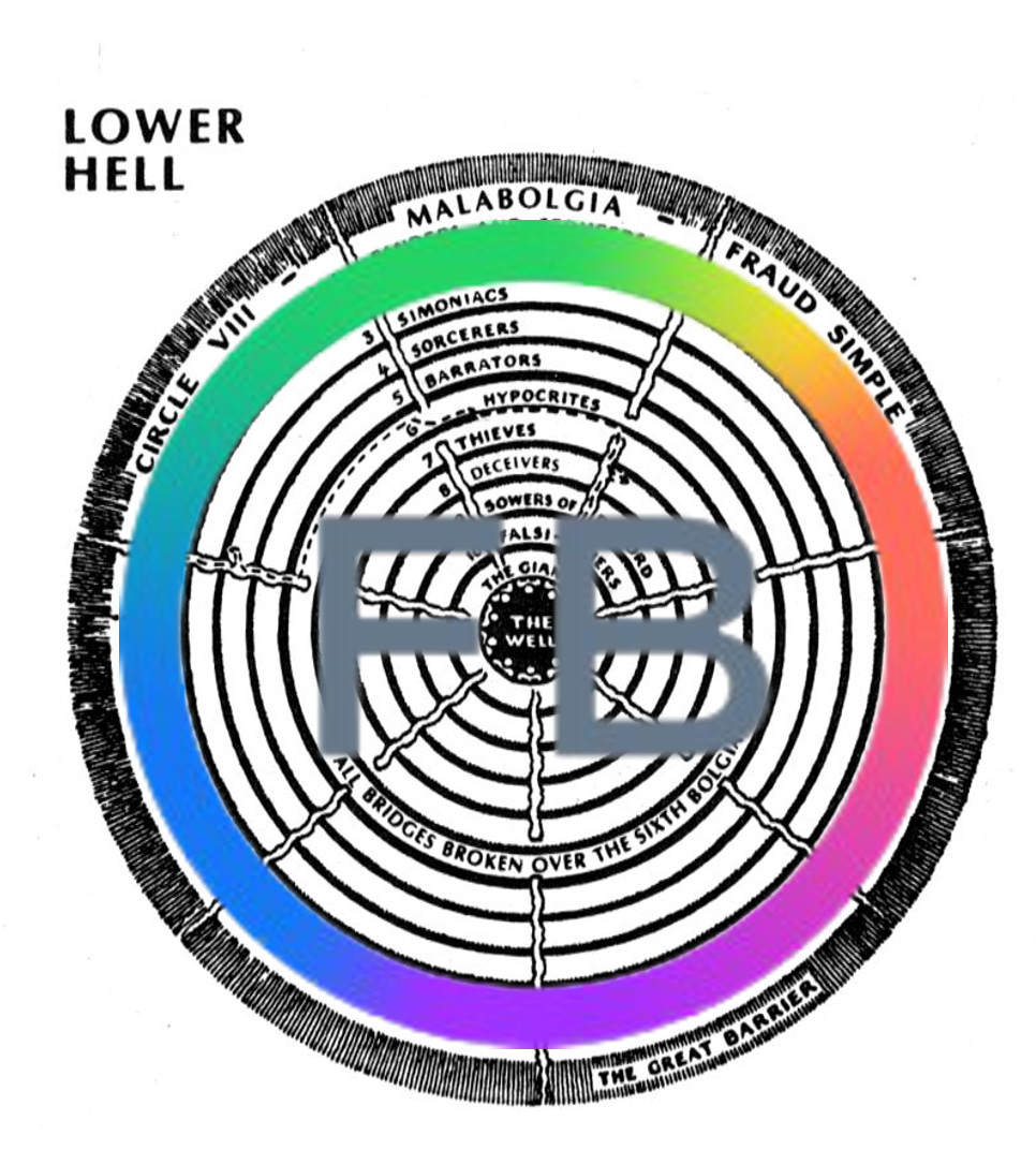 The Eighth Circle - Catherine Shannon