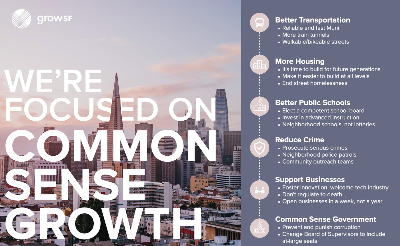 Grow SF is growing - by Steven Buss - sbuss.dev