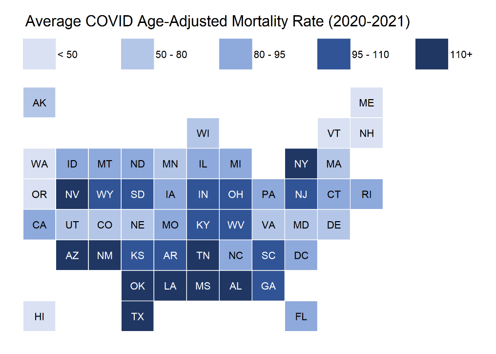 Geography of Mortality: State Ranking by Increase in Total Mortality ...