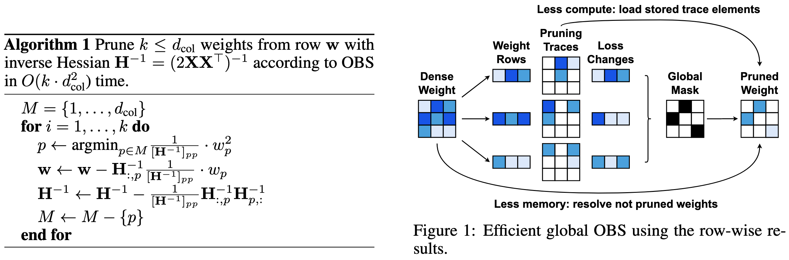2022-8-28 arXiv roundup: Simulating humans with GPT-3, Elegant math paying off