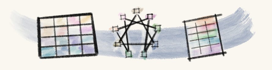 Introducing Personality Maps. - by Paul N. Johnson