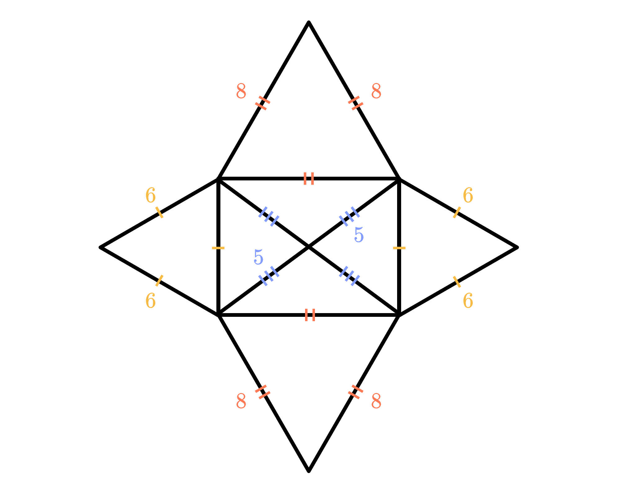 Trace and Count! - by Vatsalya Tandon - Mathemagic!